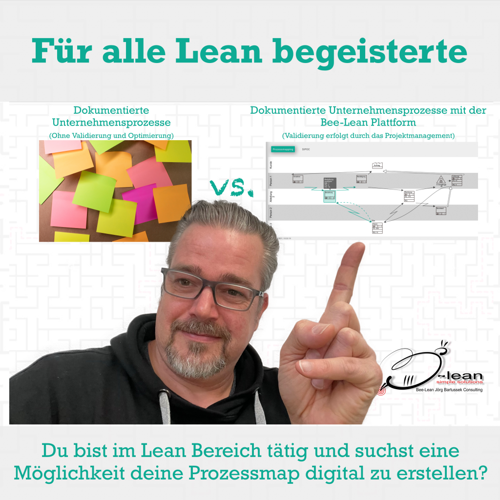 Die digitale Prozessmap | Bee - Lean Simple Solutions